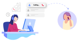 Predictive Dialer Solution for your Call center based business and BPOs ...